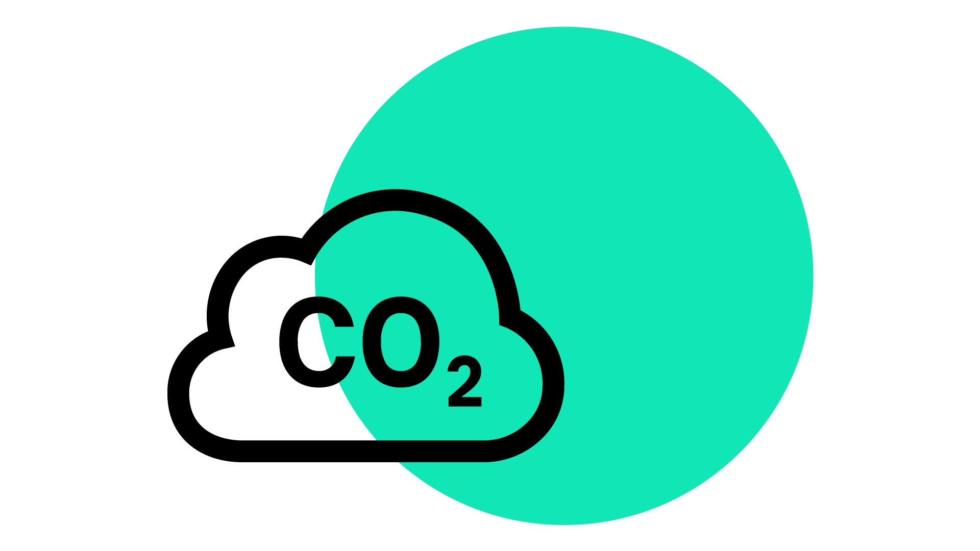 All-Electric MINI Cooper - Climate Impact